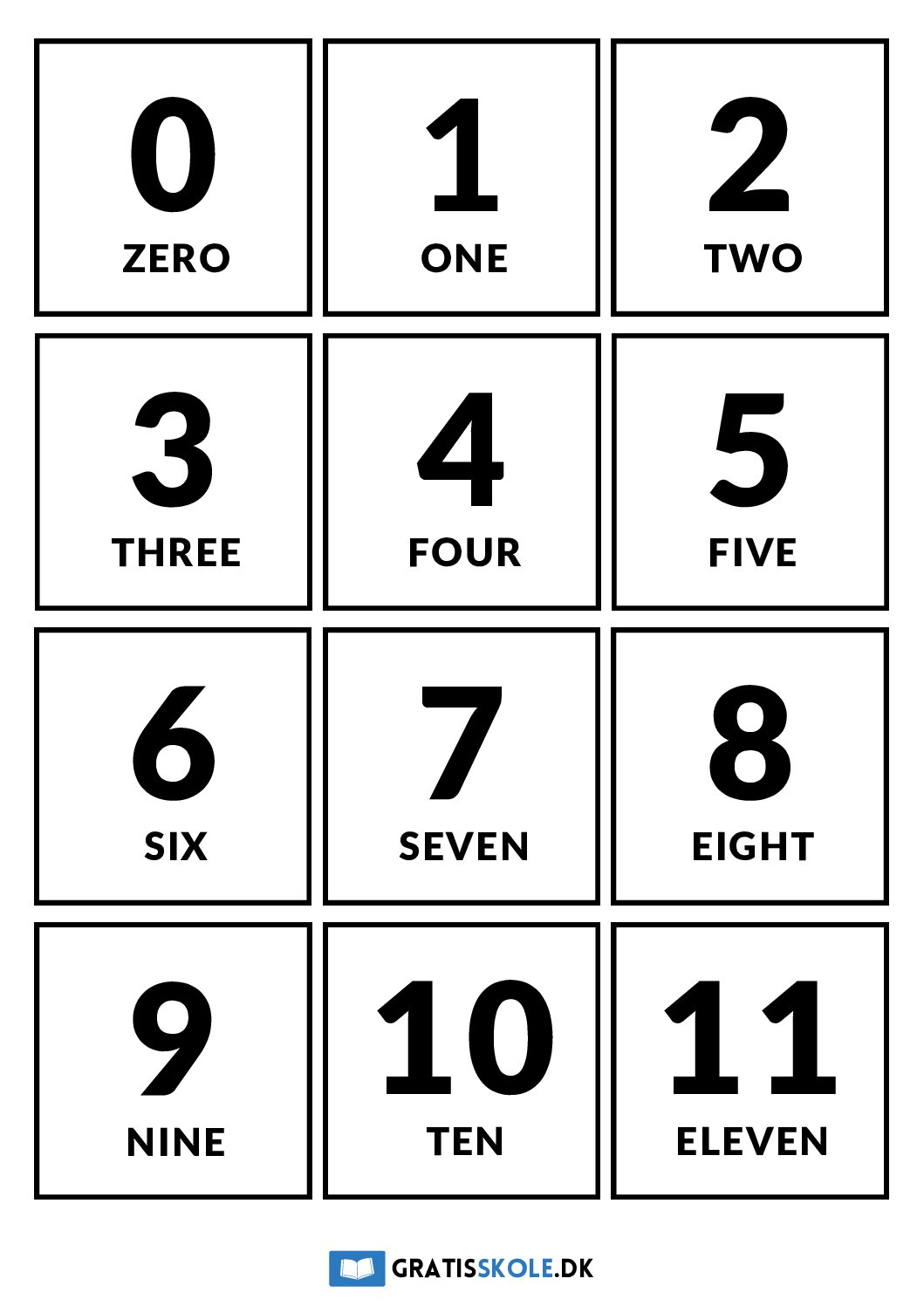 Engelsk: Talkort fra 0-100 med tal og ord (Gratis ark til print)